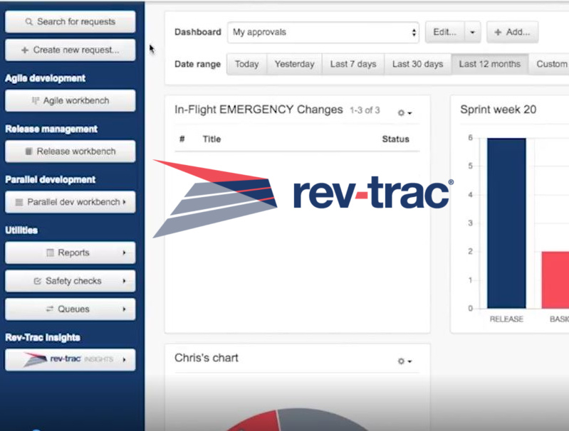 Rev-Trac : Manage and optimize your SAP change processes - Invarture